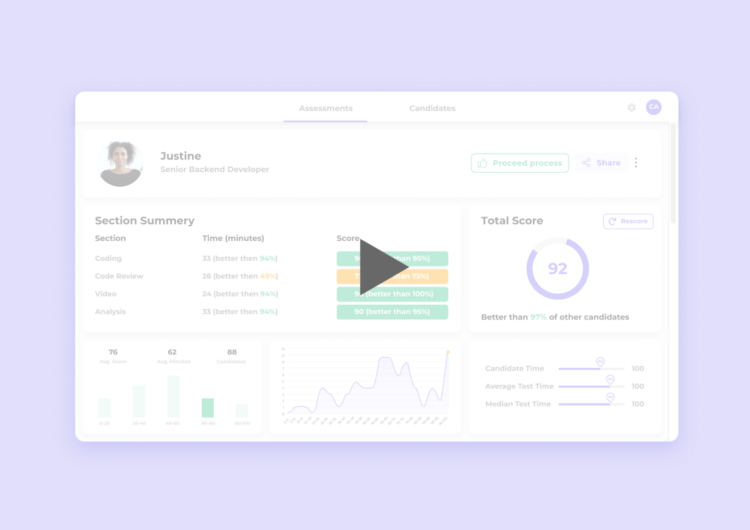 Canditech - Skill Assessments & Job Simulation Tests