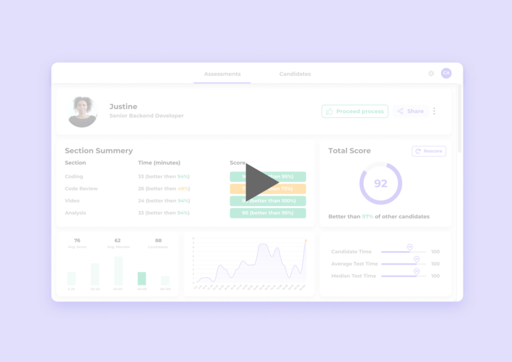 Canditech Anti-Cheating Tool - Safeguard Your Hiring Process