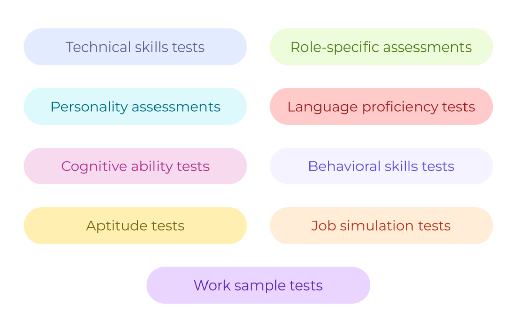 Skills Testing for Employment - The Ultimate Guide | Canditech