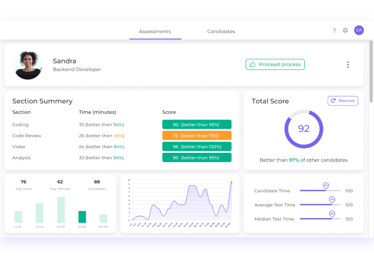Pre-Employment Screening: The-Complete-Guide