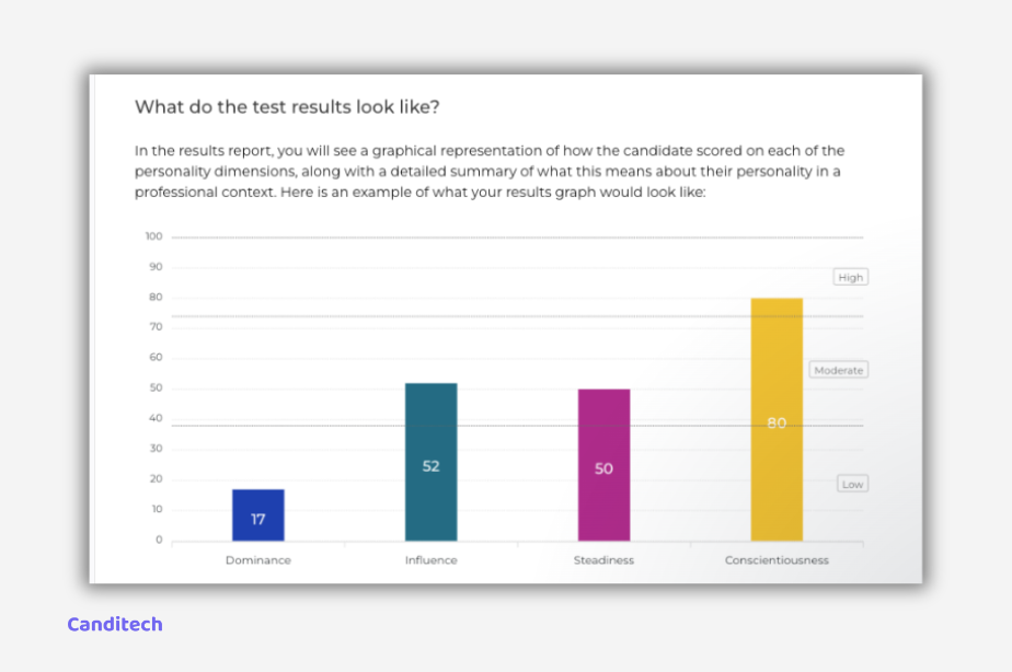 What Are the Main Types of Pre-Employment Tests? (+ Examples)