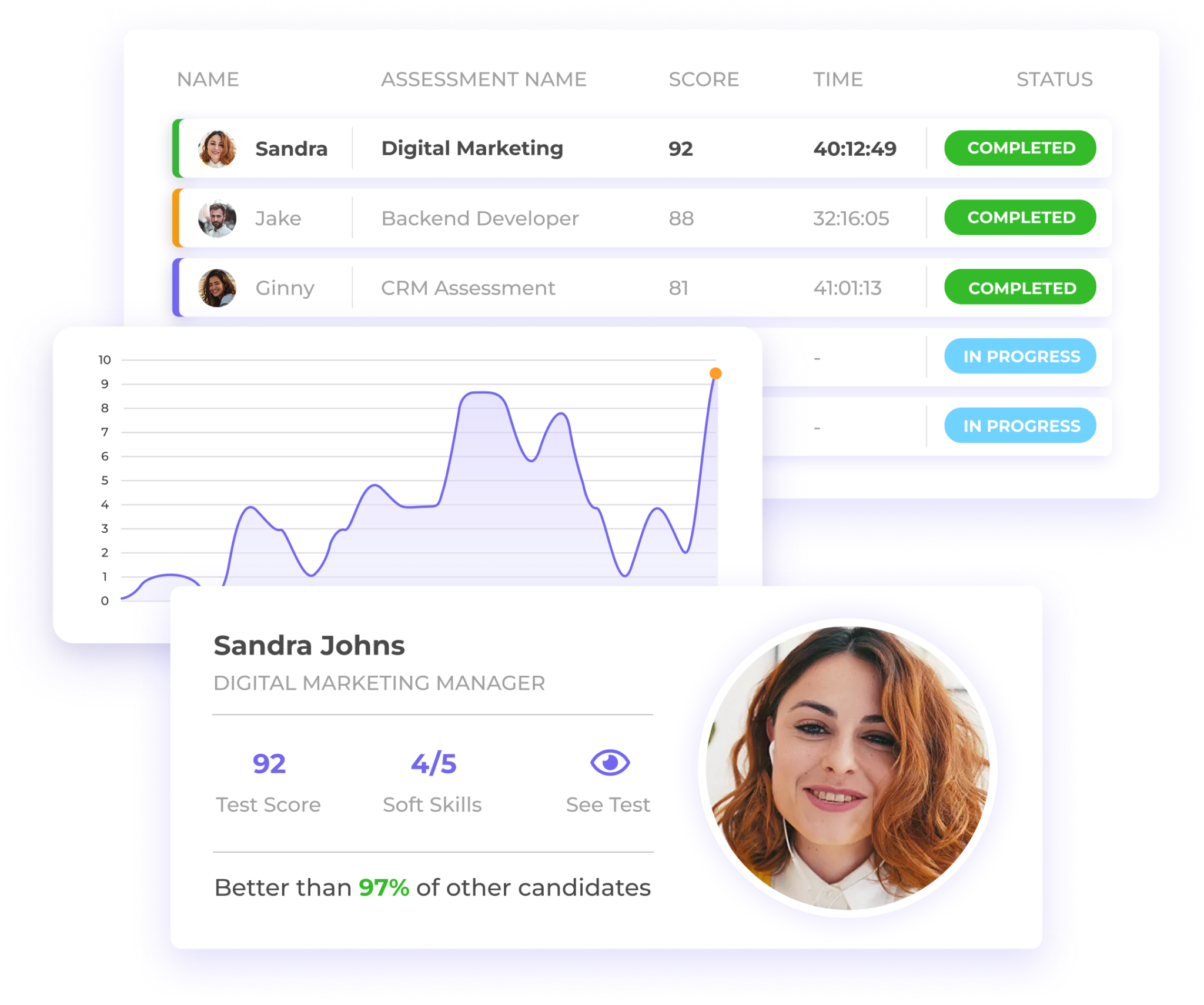 What Are the Main Types of Pre-Employment Tests? (+ Examples)