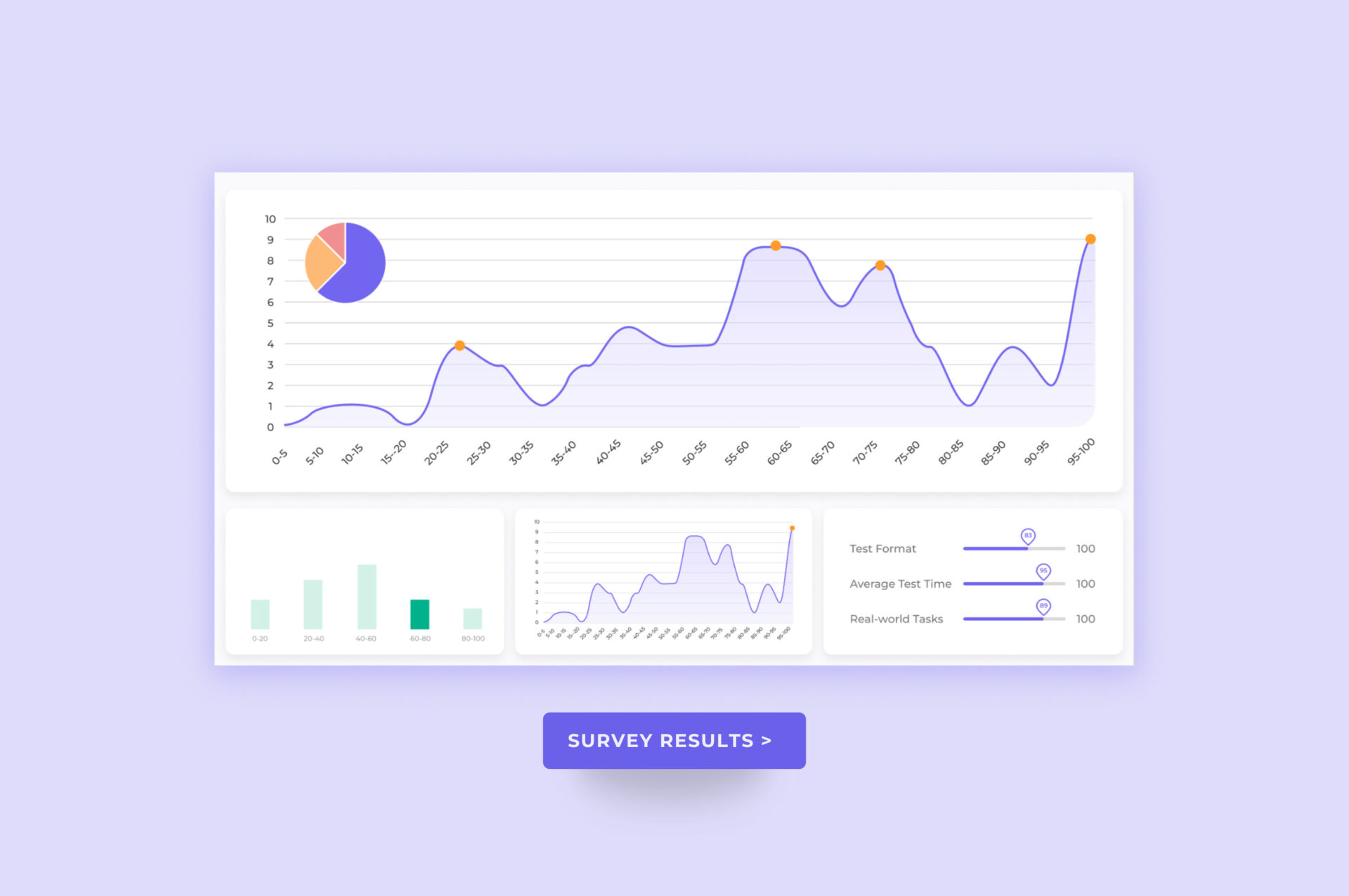 Skills-Based Hiring Trends 2026: What Candidates Expect Next